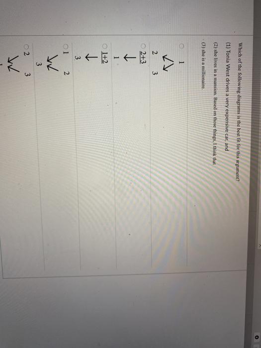 Solved What is the implicit premise in the following | Chegg.com