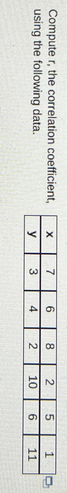 Solved Compute r, ﻿the correlation coefficient, using the | Chegg.com