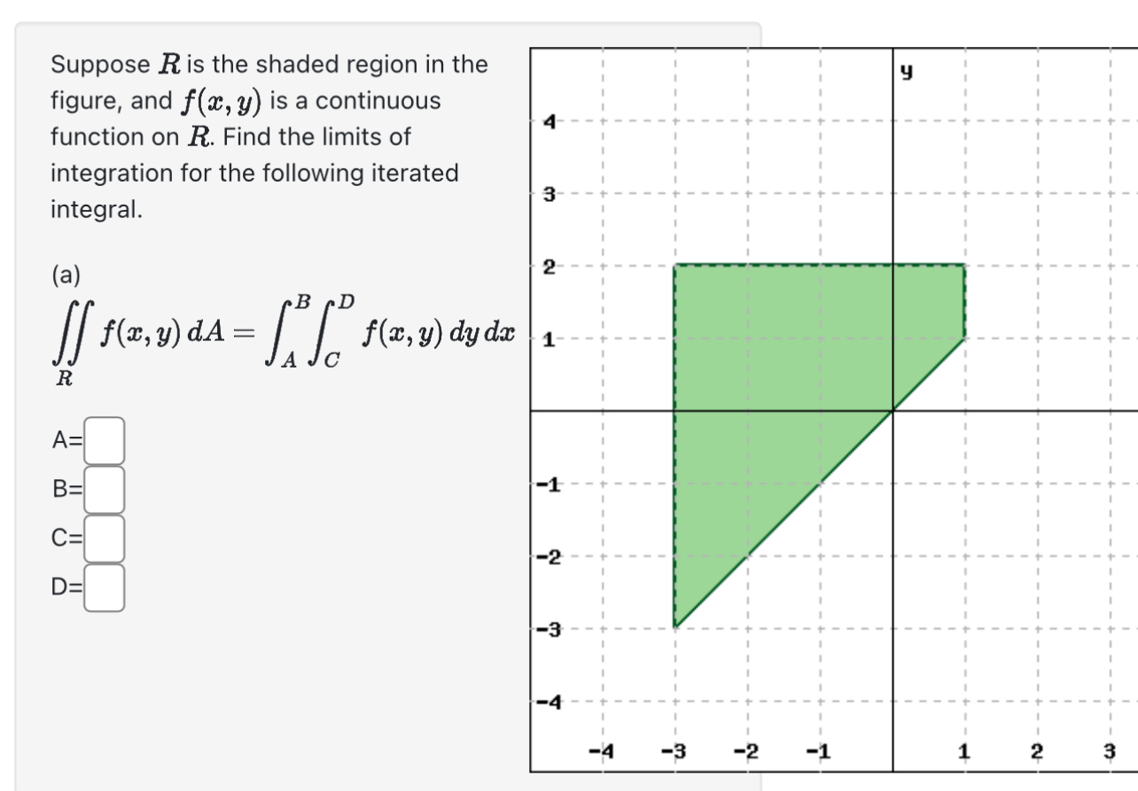 Suppose R ﻿is the shaded region in the figure, and | Chegg.com