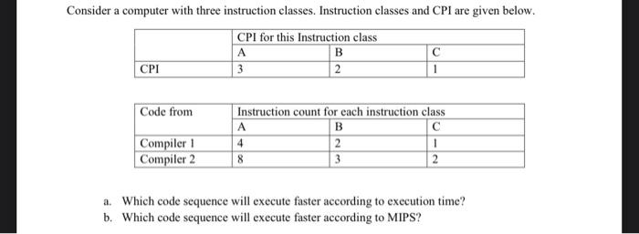 Solved Consider A Computer With Three Instruction Classes 
