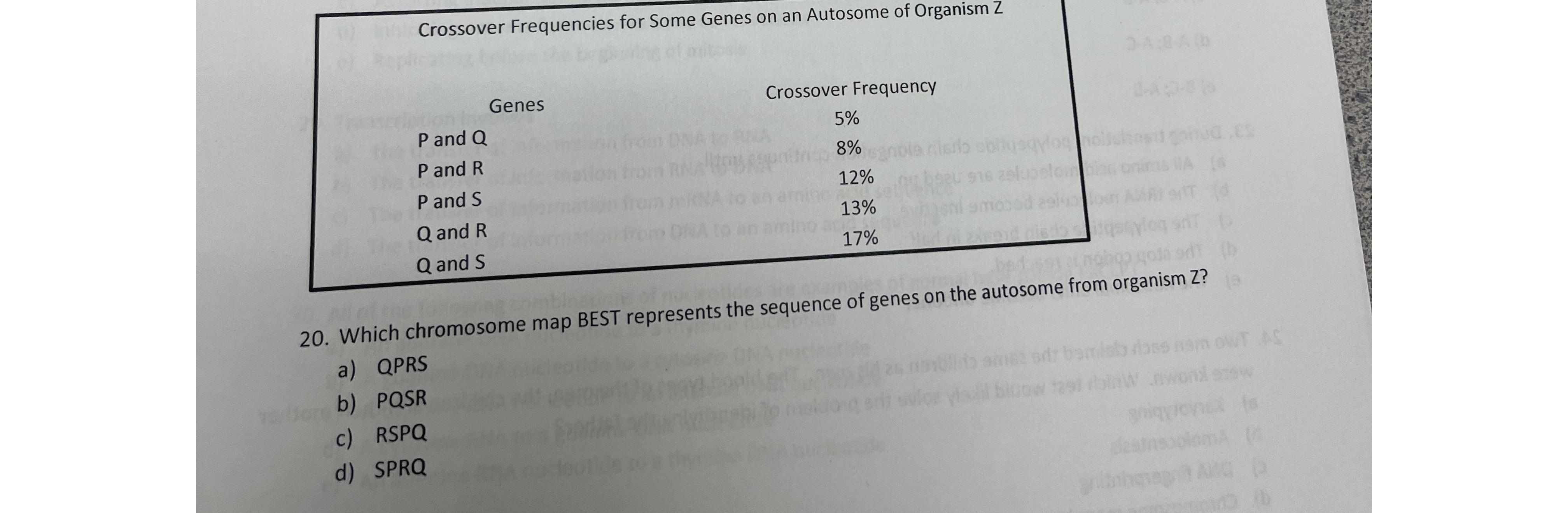 Solved Crossover Frequencies for Some Genes on an Autosome | Chegg.com