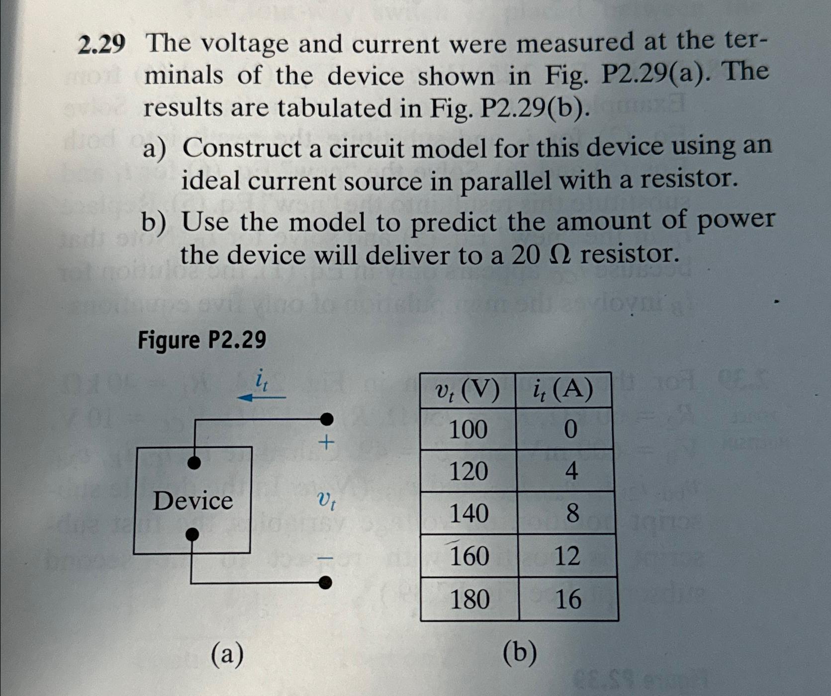 Solved 2.29 ﻿The voltage and current were measured at the | Chegg.com