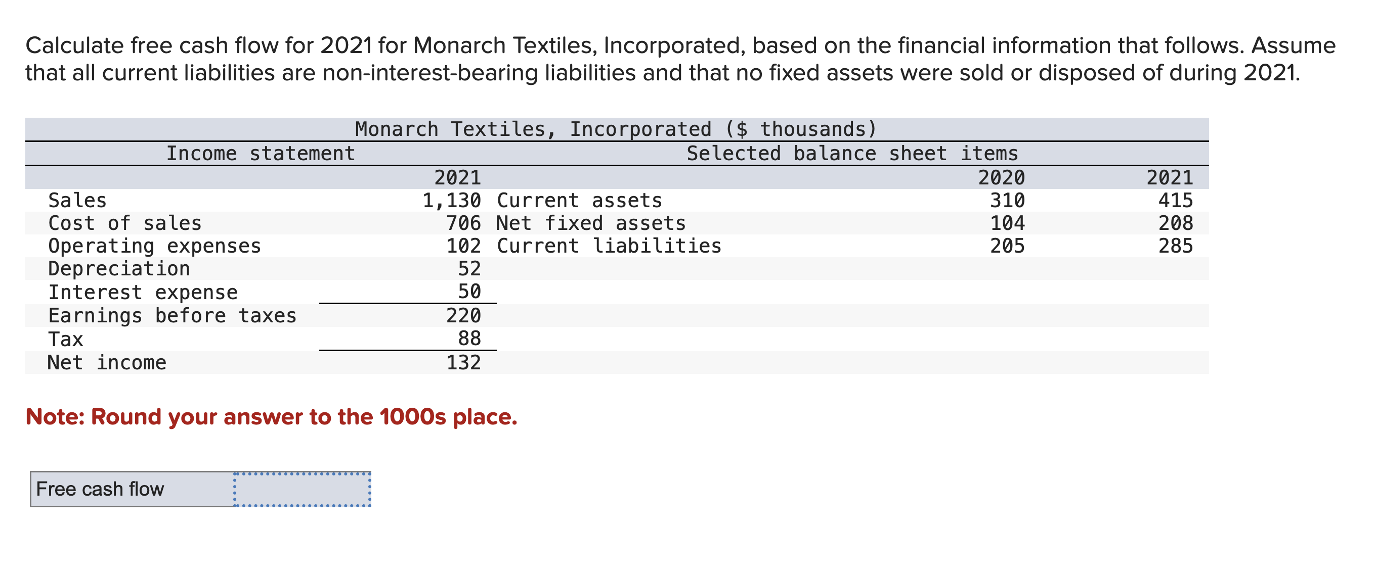 Calculate free cash flow for 2021 ﻿for Monarch | Chegg.com