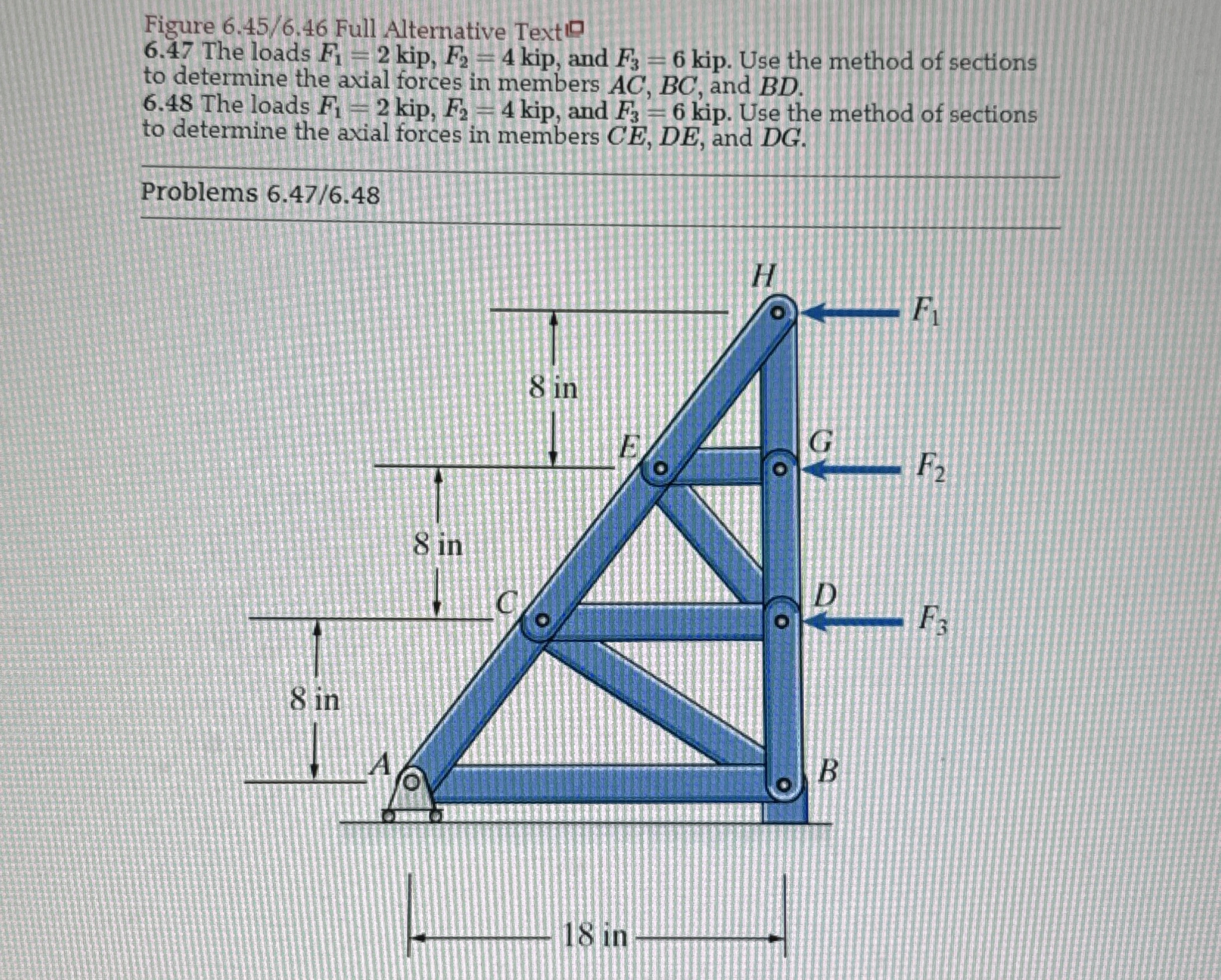 Solved 6.48 ﻿The loads F1=2kip,F2=4kip, and F3=6kip. Use the | Chegg.com