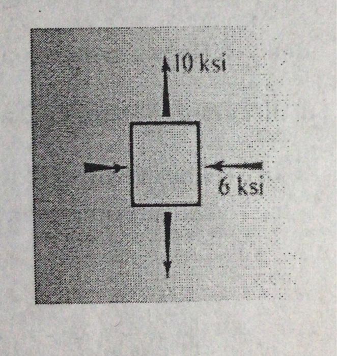 Solved For the following stress element, what is static | Chegg.com
