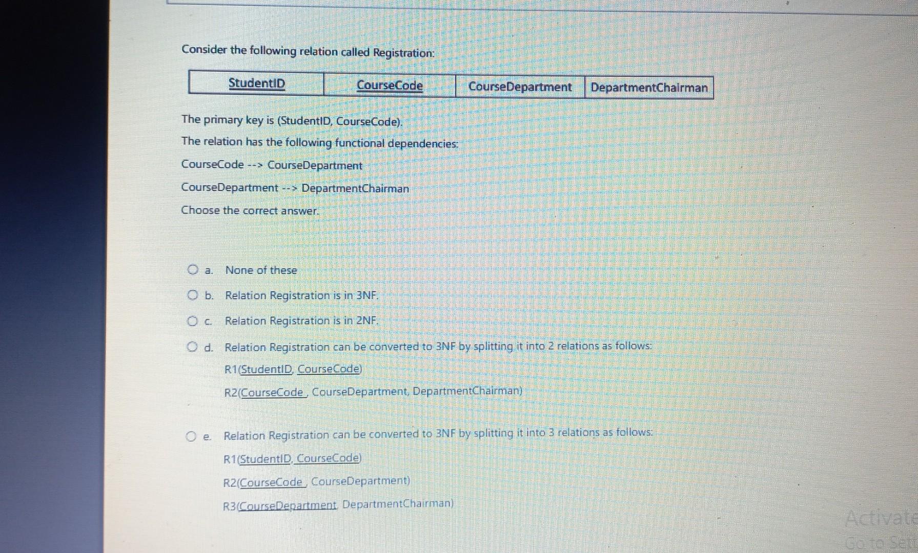 Solved Consider the following relation called Registration: | Chegg.com