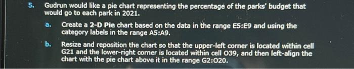 Solved 5. Gudrun would like a pie chart representing the | Chegg.com