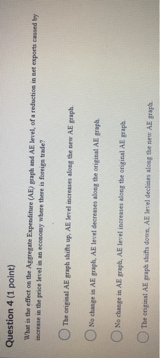 Solved Which of the following is a proper interpretation of | Chegg.com