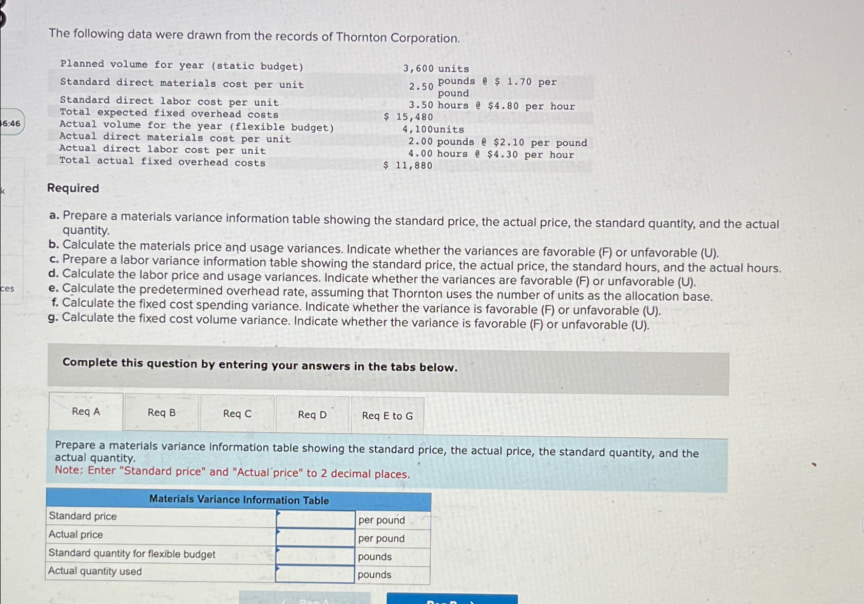 Solved The following data were drawn from the records of | Chegg.com