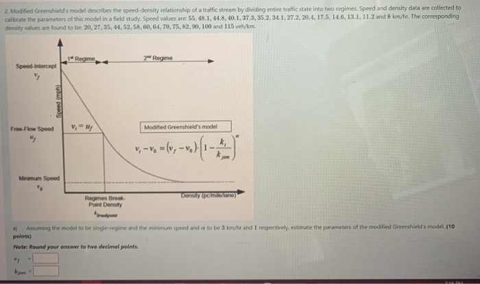 Solved 2. Modified Greenshields model describes the | Chegg.com