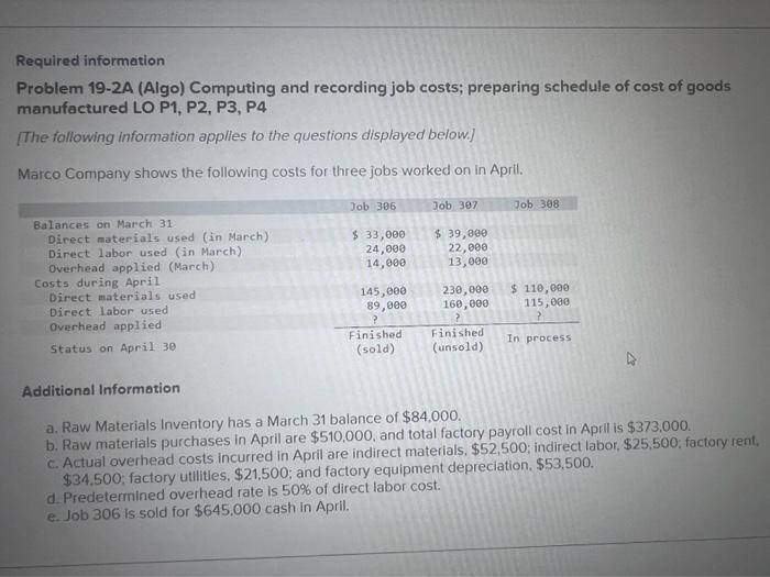 Solved Required Information Problem 19 2a Algo Computing 