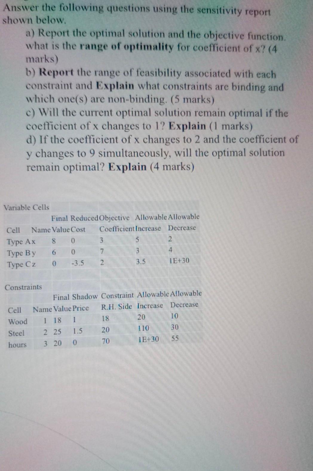 Solved Answer the following questions using the sensitivity | Chegg.com