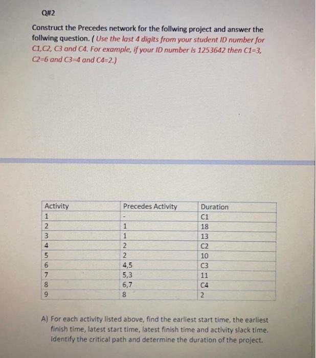 Solved A = 3 , b= 6 , c = 9 ,d= 2 | Chegg.com