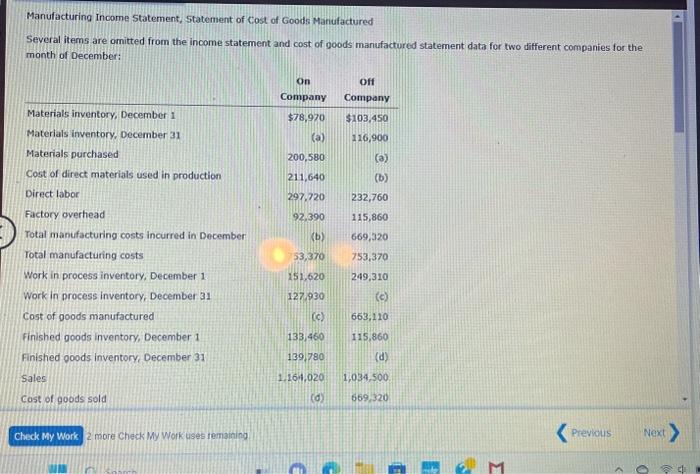 Solved Manufacturing Income Statement, statement of Cost of | Chegg.com