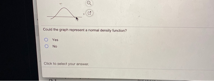 Solved Q Could the graph represent a normal density | Chegg.com