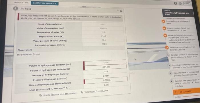 Solved Introduction Laboratory Simulation Lab Data X