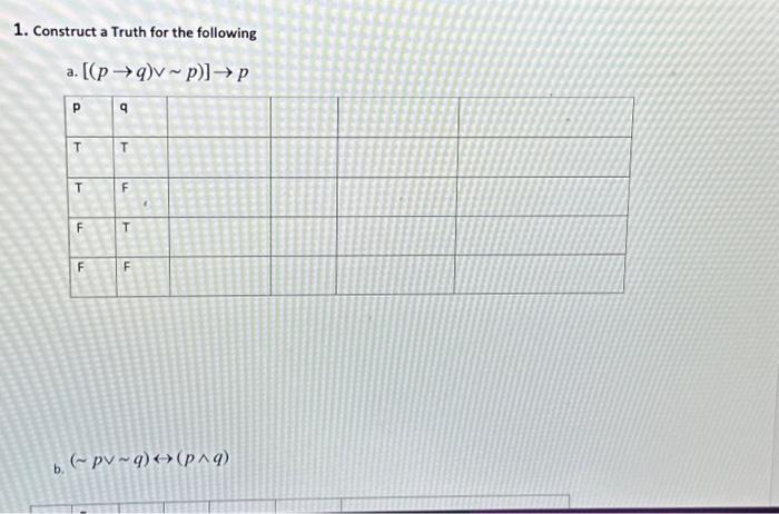 Solved 1. Construct a Truth for the following a. | Chegg.com