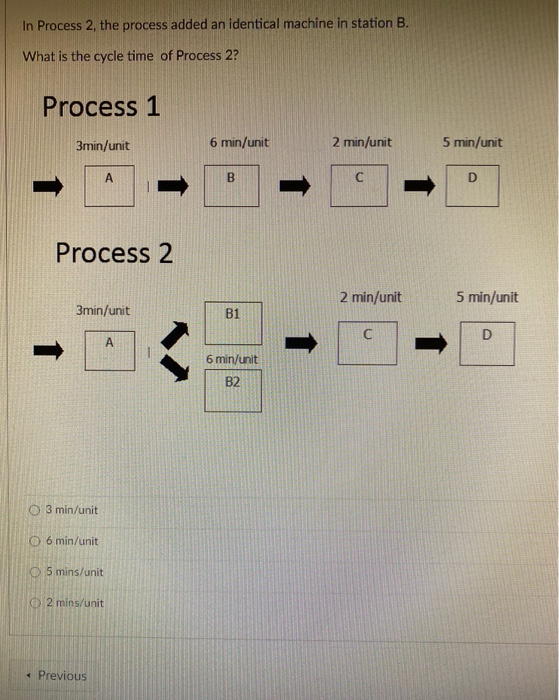 Solved In Process 2, the process added an identical machine | Chegg.com