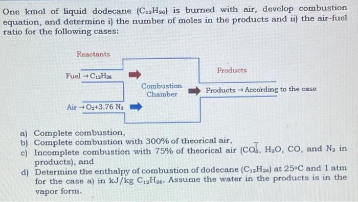 Solved One kmol of liquid dodecane (C12H36) is burned with | Chegg.com
