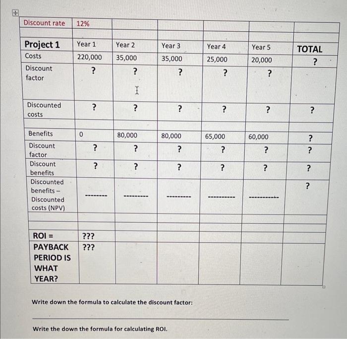 Solved Write down the formula to calculate the discount | Chegg.com