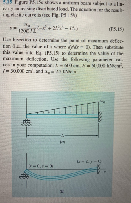 Solved 5.15 Figure P5.15a shows a uniform beam subject to a | Chegg.com