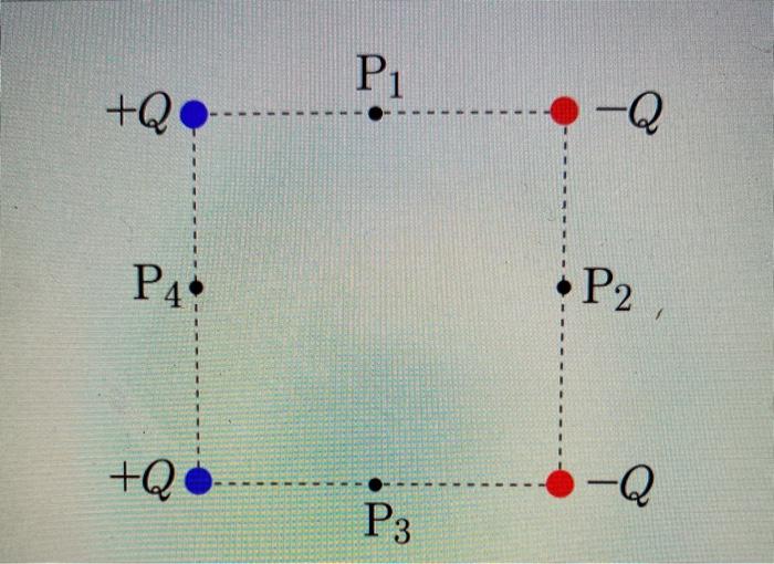 Solved The figure above shows four charges fixed in position | Chegg.com