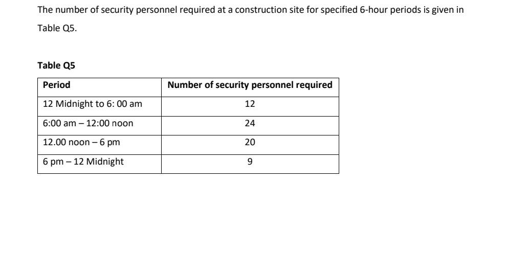 Solved The number of security personnel required at a | Chegg.com