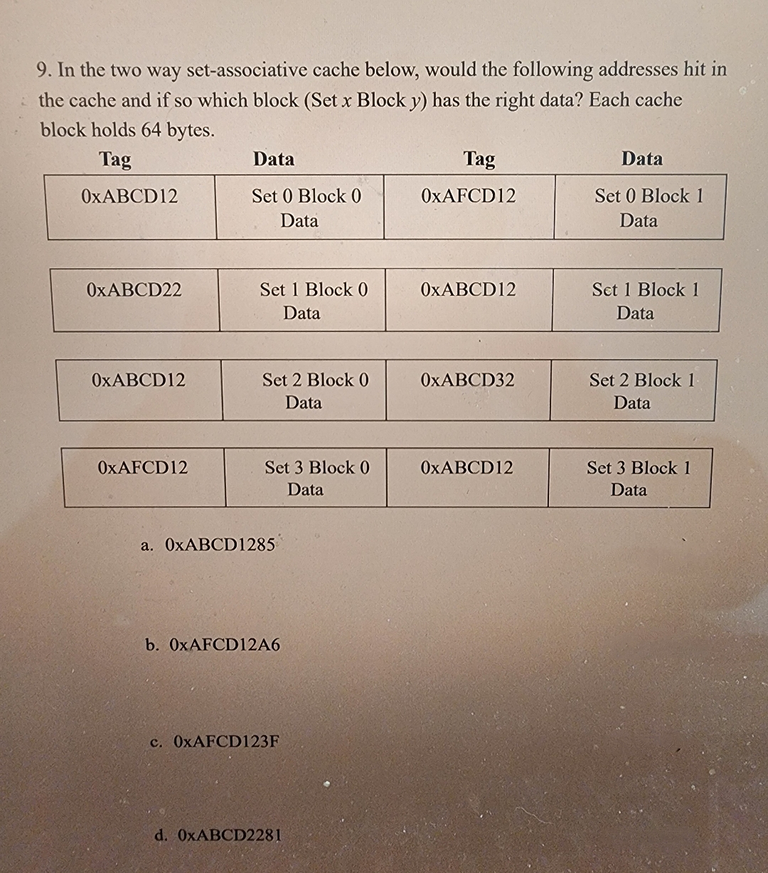 Solved In the two way set-associative cache below, would the | Chegg.com