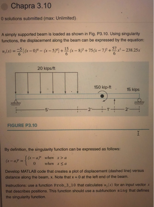 Solved Chapra 3.10 O solutions submitted (max: Unlimited) A | Chegg.com