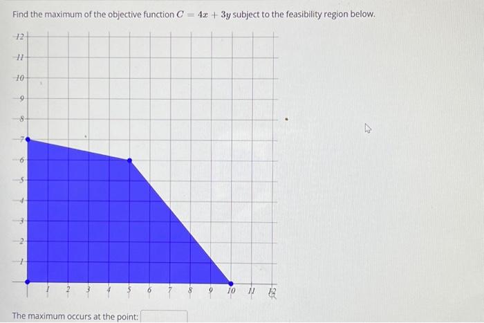 Solved Find The Maximum Of The Objective Function C 4x 3y