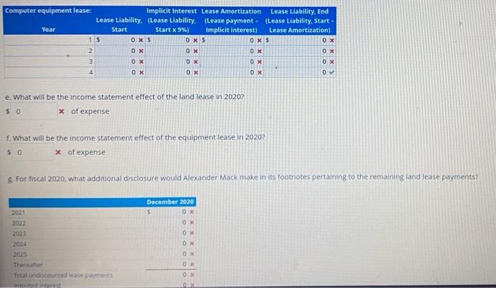 Solved Analyzing. Interpreting, and Capitalizing Operating | Chegg.com