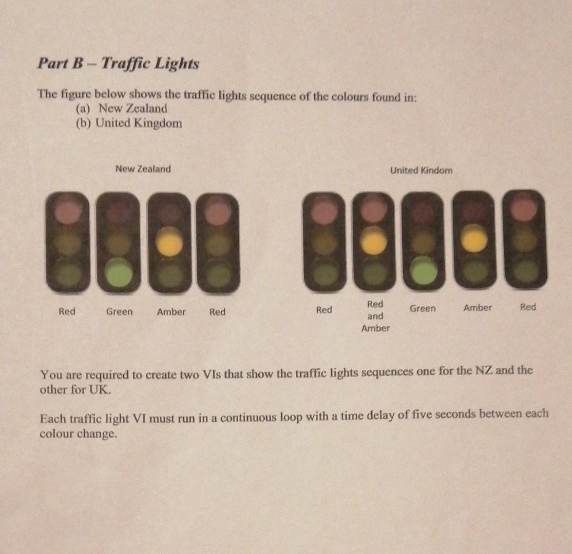 Assignment 1 - Creating VI's using LabVIEW Part | Chegg.com