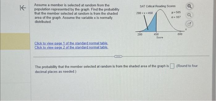 Solved Assume a member is selected at random from the | Chegg.com