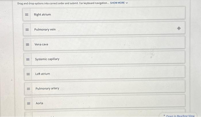Solved Drag and drop options into correct order and submit. | Chegg.com