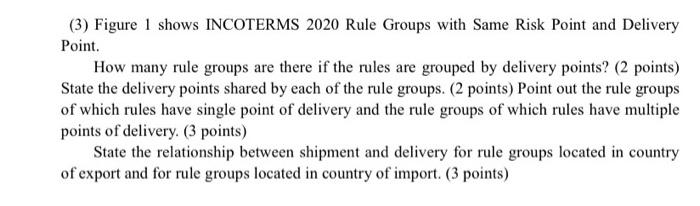 Solved (3) Figure 1 shows INCOTERMS 2020 Rule Groups with | Chegg.com