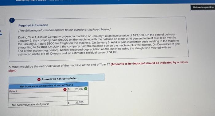 Solved Return to question Required information The following | Chegg.com