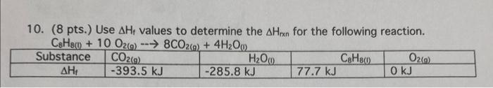 Solved 10. (8 pts.) Use ΔHf values to determine the ΔHxn for | Chegg.com