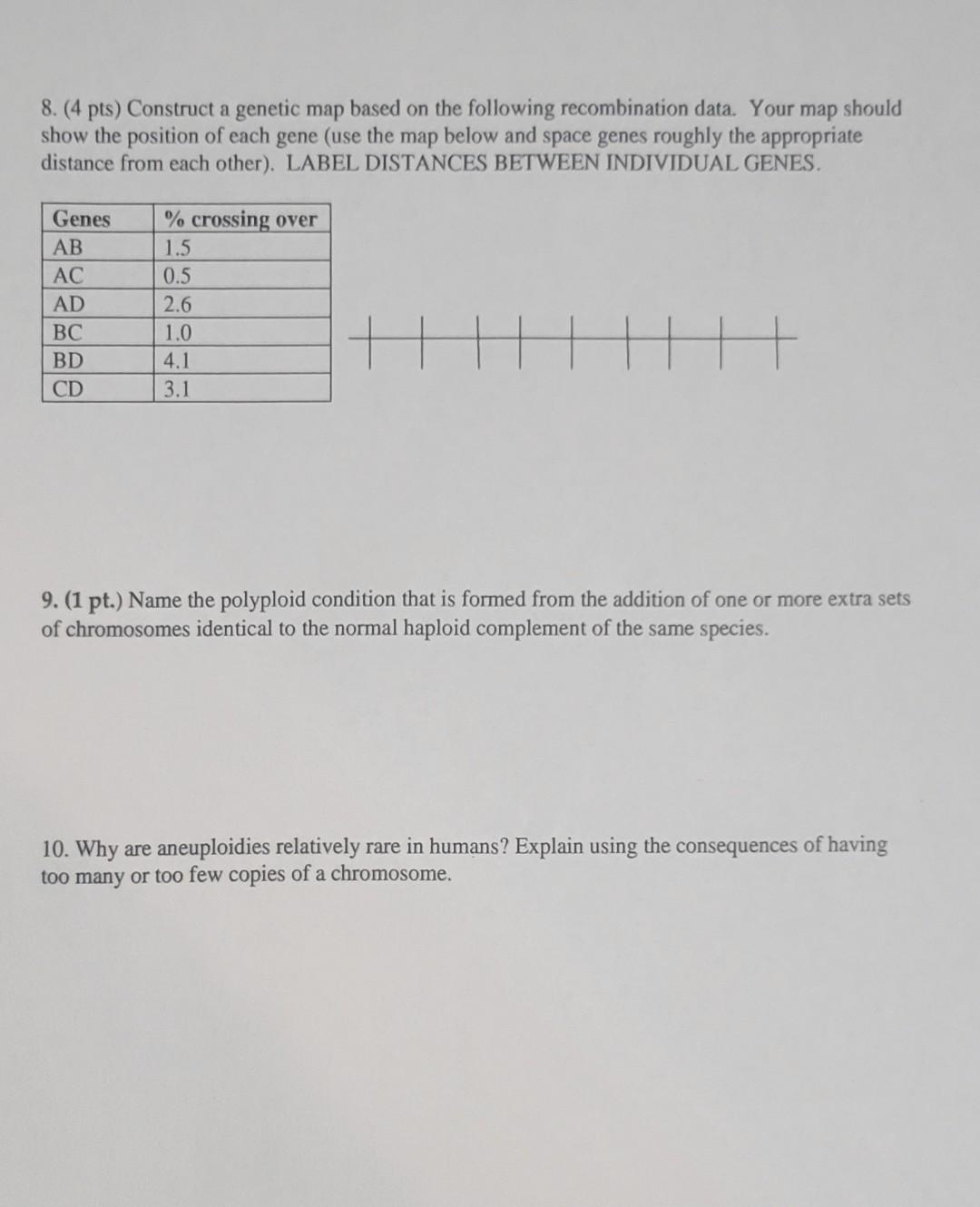 Solved 8. (4 pts) Construct a genetic map based on the | Chegg.com