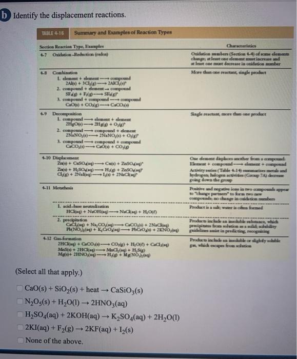 Solved a Identify the displacement reactions. TABLE4-16 | Chegg.com