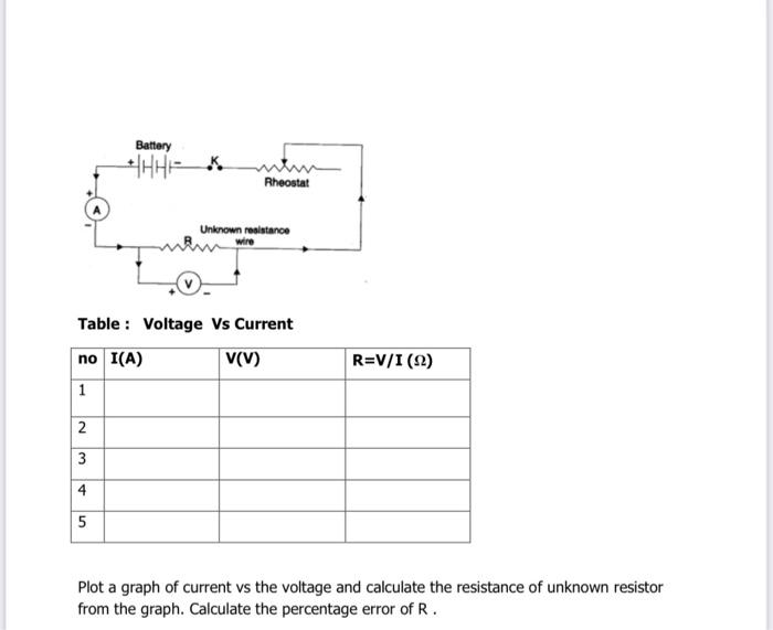 Solved Table : Voltage Vs Current Plot a graph of current vs | Chegg.com
