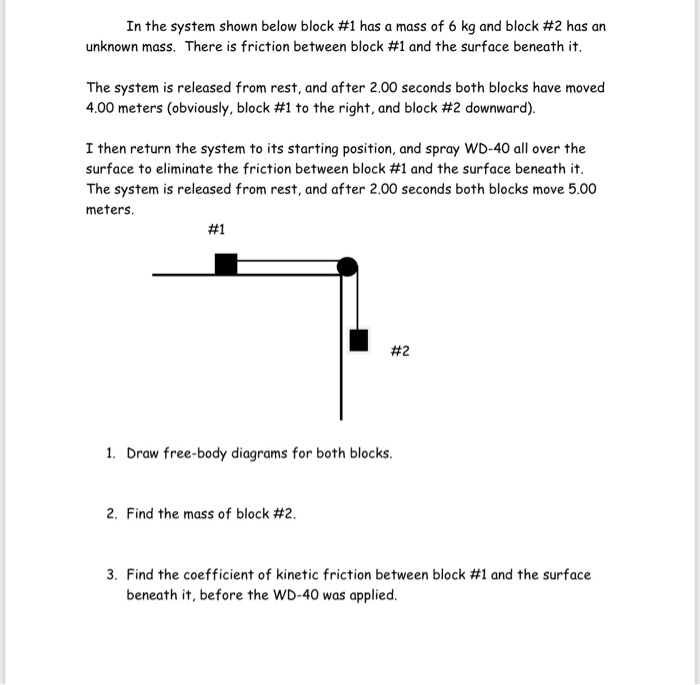 Solved In the system shown below block #1 has a mass of 6 kg | Chegg.com