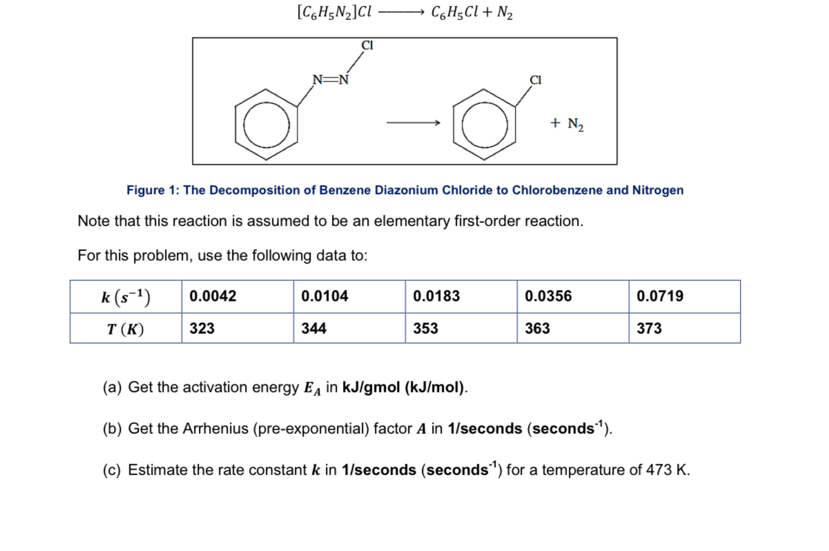 Solved [C6H5N2]CllongrightarrowC6H5Cl+N2Figure 1: The | Chegg.com