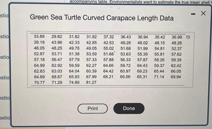 Solved Green Sea Turtle Curved Carapace Length Dataastimate | Chegg.com