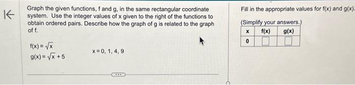 Solved Graph the given functions, f and g, in the same | Chegg.com