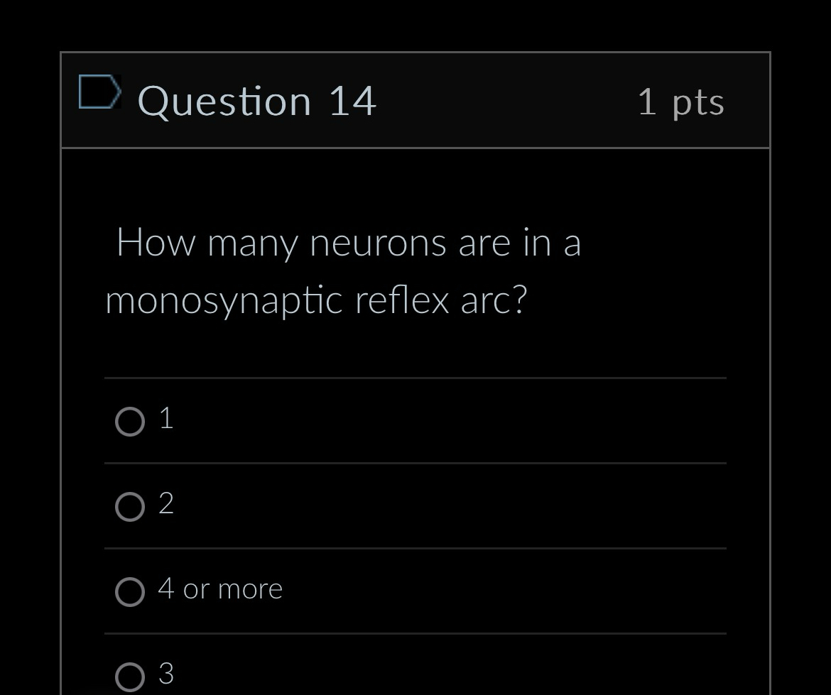Solved Question 141ptsHow many neurons are in a monosynaptic | Chegg.com