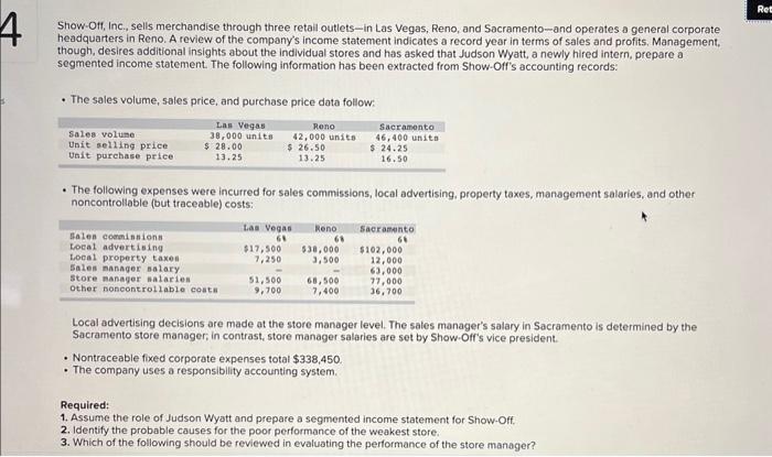 Solved Show-Oft, Inc., sells merchandise through three | Chegg.com