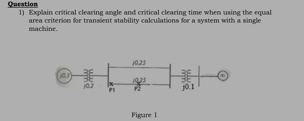 Solved 1 Explain Critical Clearing Angle And Critical