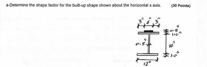 Solved a-Determine the shape factor for the built-up shape | Chegg.com