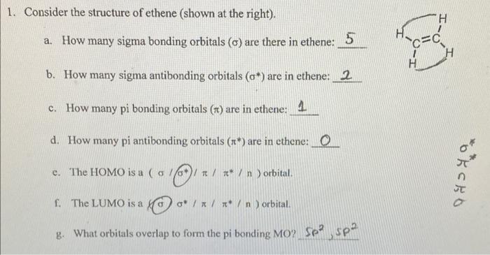 Solved 1. Consider the structure of ethene (shown at the | Chegg.com