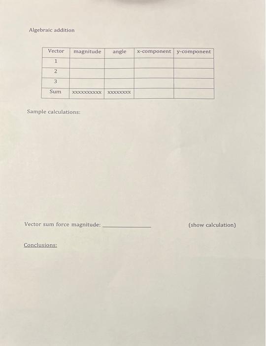 Solved Scale 1 cm=0.225 N Report Sheet Vector Addition | Chegg.com